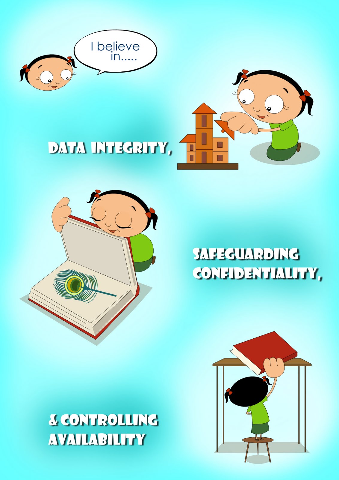 Hieroglyphics: Poster on ISMS, Game design