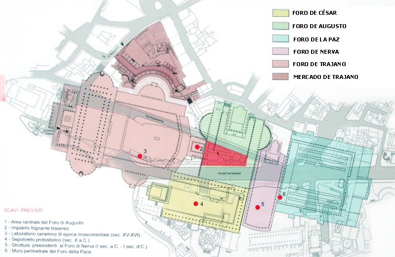 Más clases de arte: Foros romanos