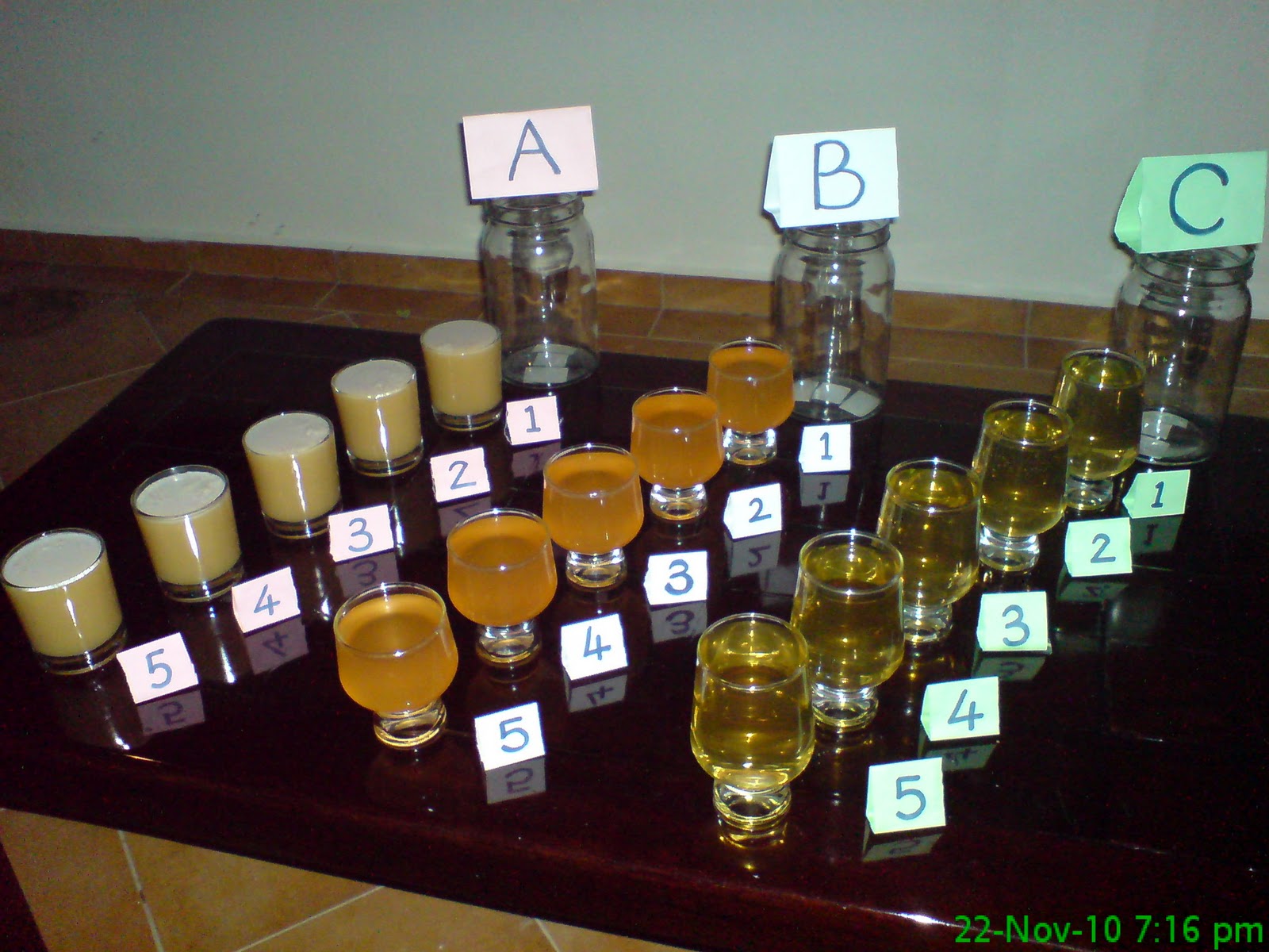 How to measure volume of liquid