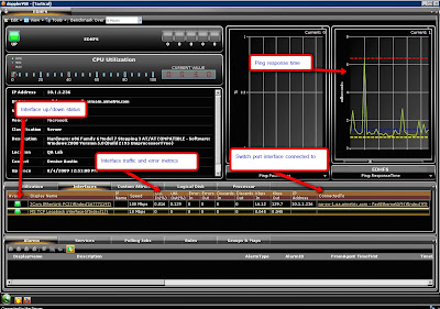 The Network Zone: Comparing Solarwinds & dopplerVUE Layer 2 Switch Port ...