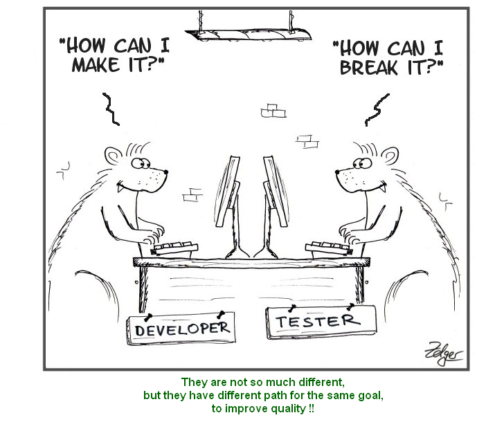 SQA: Testers Vs Developers