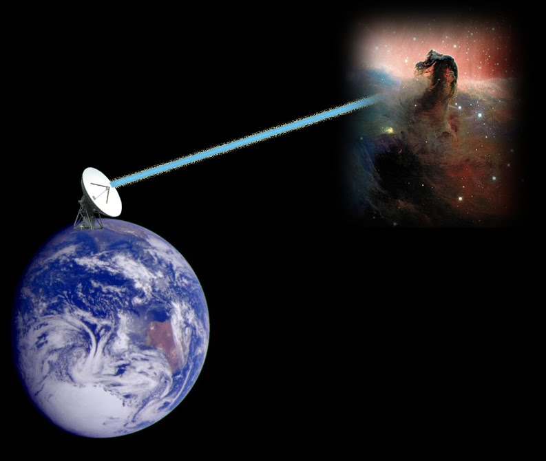 The Gullible Times: Message from space deciphered