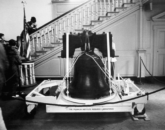 Fun and Facts with Kids: Liberty Bell with Kids