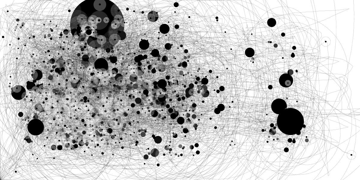 Bit Drifting: iographica for MacOS X