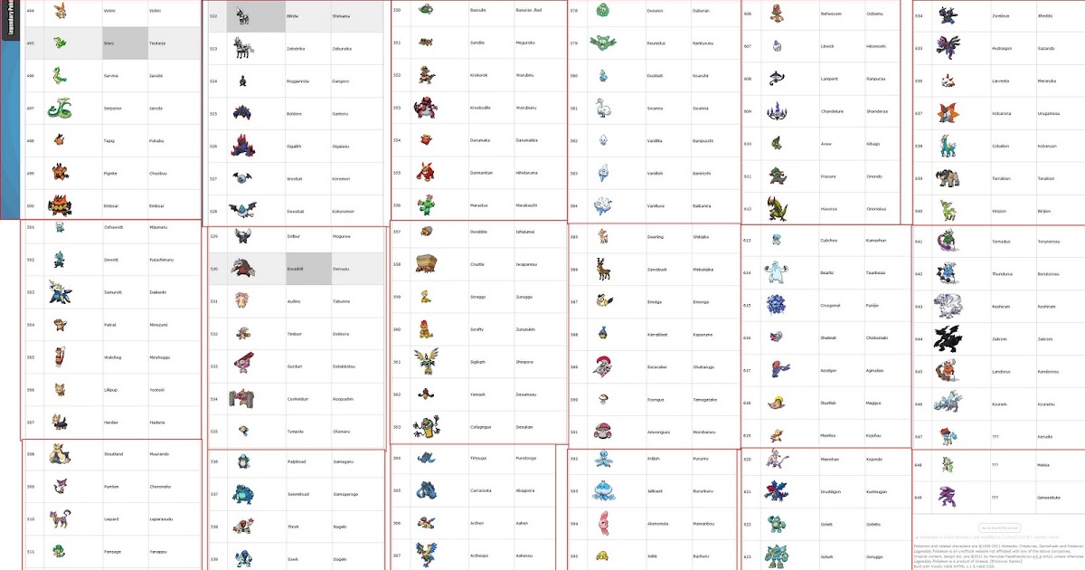 Slashcasual: Pokemon List Alphabetical