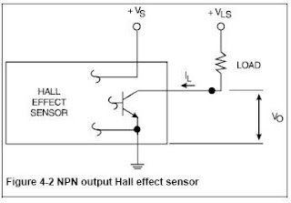 Digital Hall Effect Sensor Connection | Electric Sensors