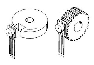 Gear Tooth Hall Effect Speed Sensor | Electric Sensors