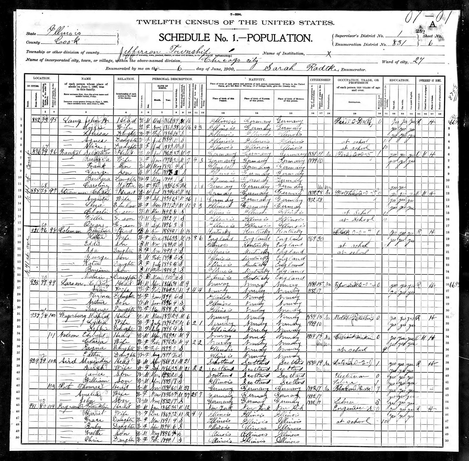 1900 US Census - Clara (Knutson) Nelson