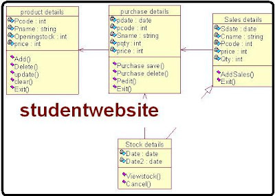 September 2009 - Student CPU