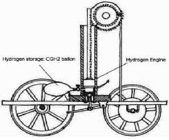 everythingoncars: All aboard for the eighteenth century
