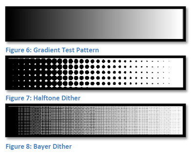 The Carrier Frequency: Dithering Methods and Applications