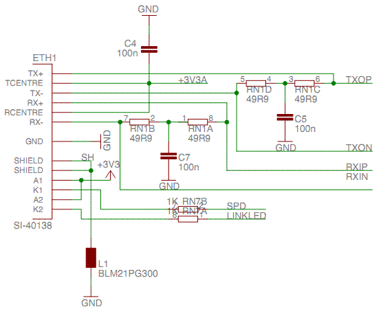 ReLynxAndo: Arduino Ethernet shield oficial