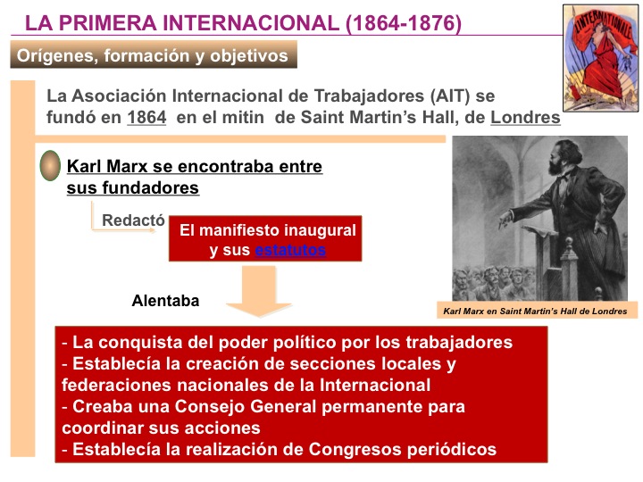 LA HISTORIA DEL MUNDO CONTEMPORÁNEO. CLAVES.: LA PRIMERA INTERNACIONAL ...