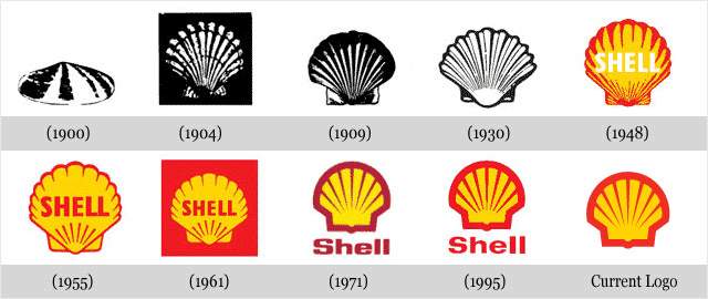 ewebbers studio: Corporate Brands Logos History