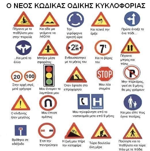 Κ.Ο.Κ.: νέος κώδικας οδικής κυκλοφορίας - Η ΔΙΑΔΡΟΜΗ