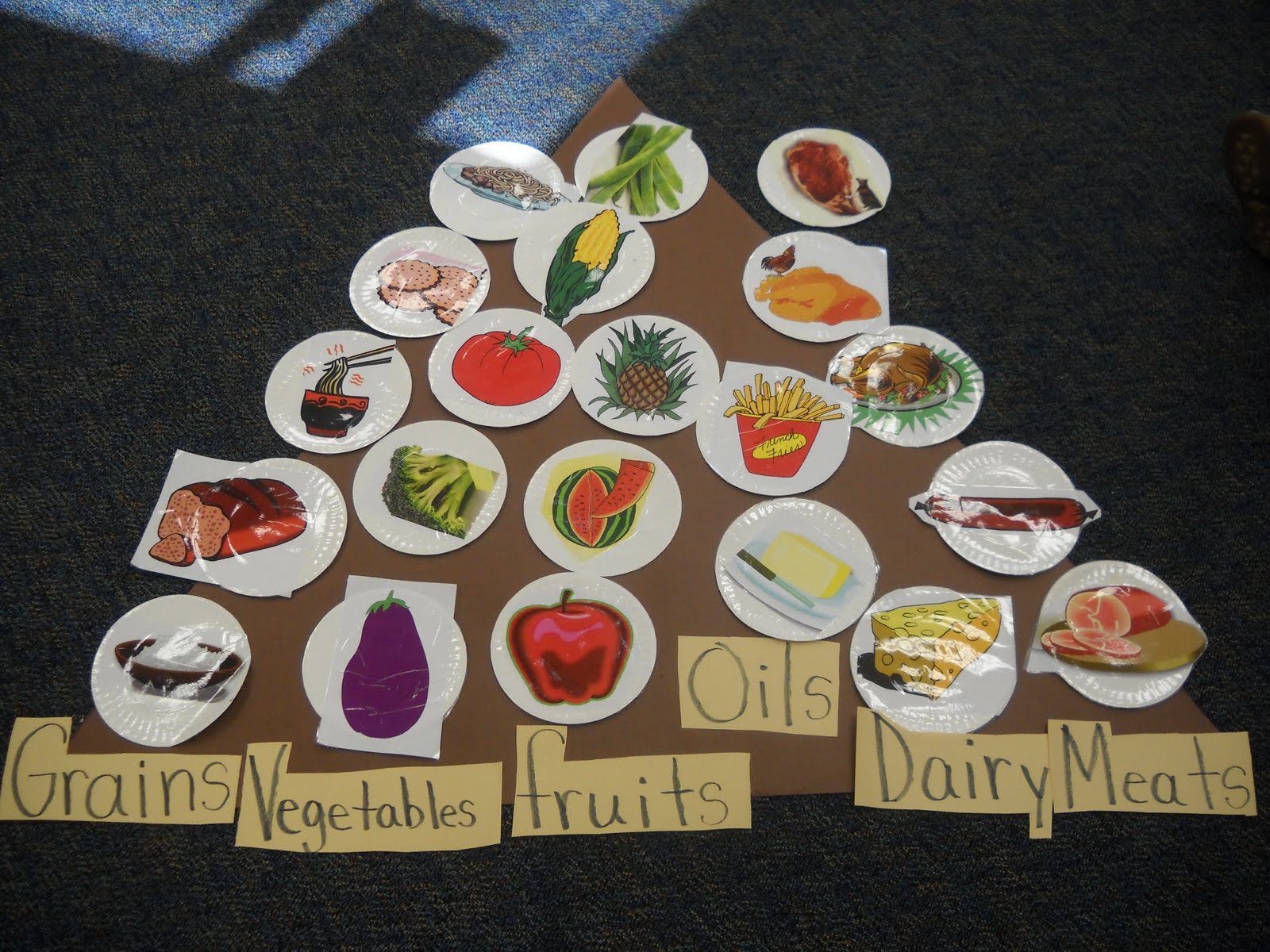 Mrs. Wood's Kindergarten Class: Nutrition