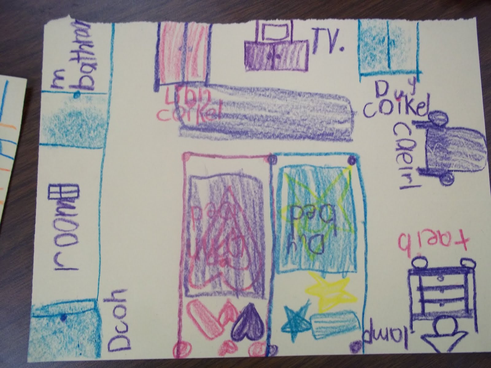 World Maps Library - Complete Resources: Maps For Kindergarten Video