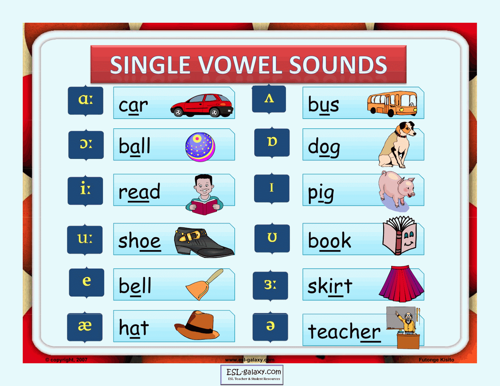 Kraut s English Phonetic Blog November 2010