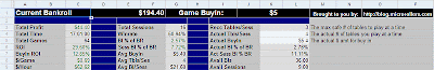 Double or Nothing SnG Bankroll Management Spreadsheet