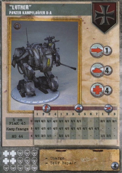 Dust Tactics, Axis | Miniature Review