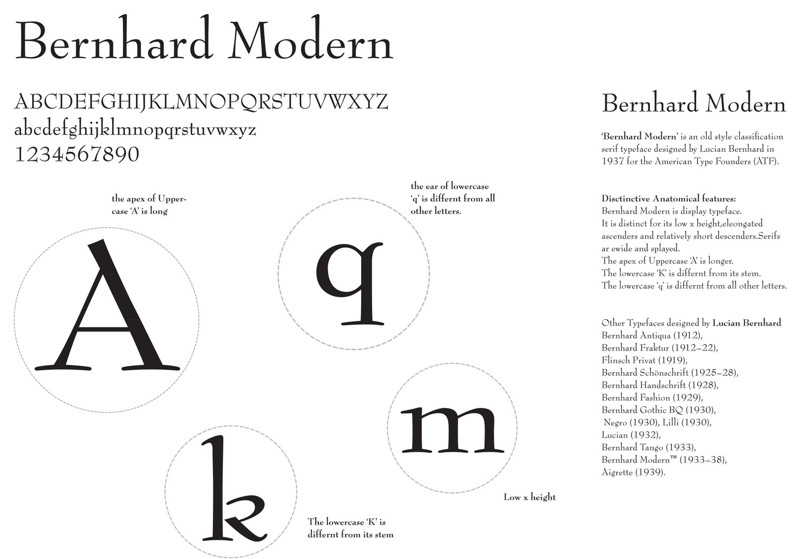 Fun with Letterforms: Poster Design