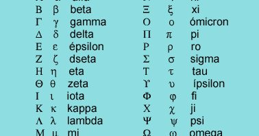 Alfabeto Griego Aplicado En Quimica