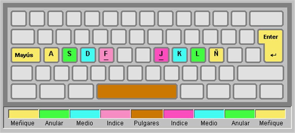 Teclado sin letras para colorear - Imagui