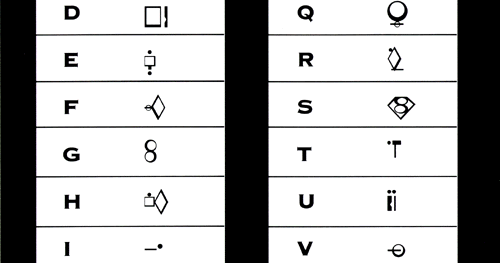 Kryptonian Alphabet