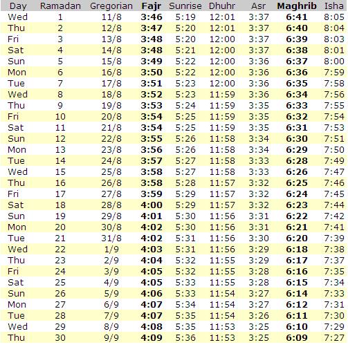 Ramadan Kareem Mubarak 2013: 2010 Ramadan Egypt Cairo Calendar