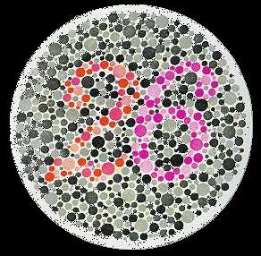 blognyaLOEDIN: Test Mata anda