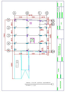 amdes: DENAH Kolom Lantai Basement