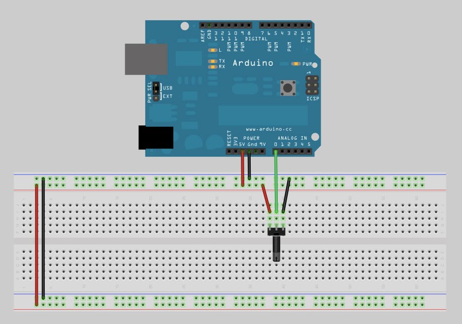 iDatoBato Laboratories: Physical Computing with Arduino: class 3