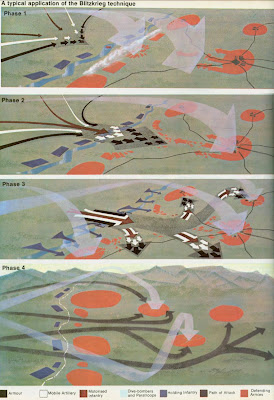 20th Century's most fascinating story - WW II: The German Martial ...