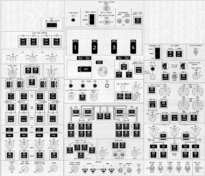 B747-400F Notes - Normal Flight Procedures: Overhead Panel Freighter