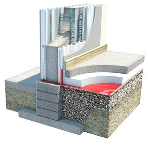 Our House Build: ICF - Insulated Concrete Forms