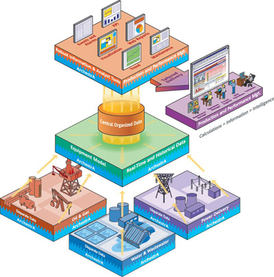La Base - The Base [1999 Video] | movies released this week - internetbuy