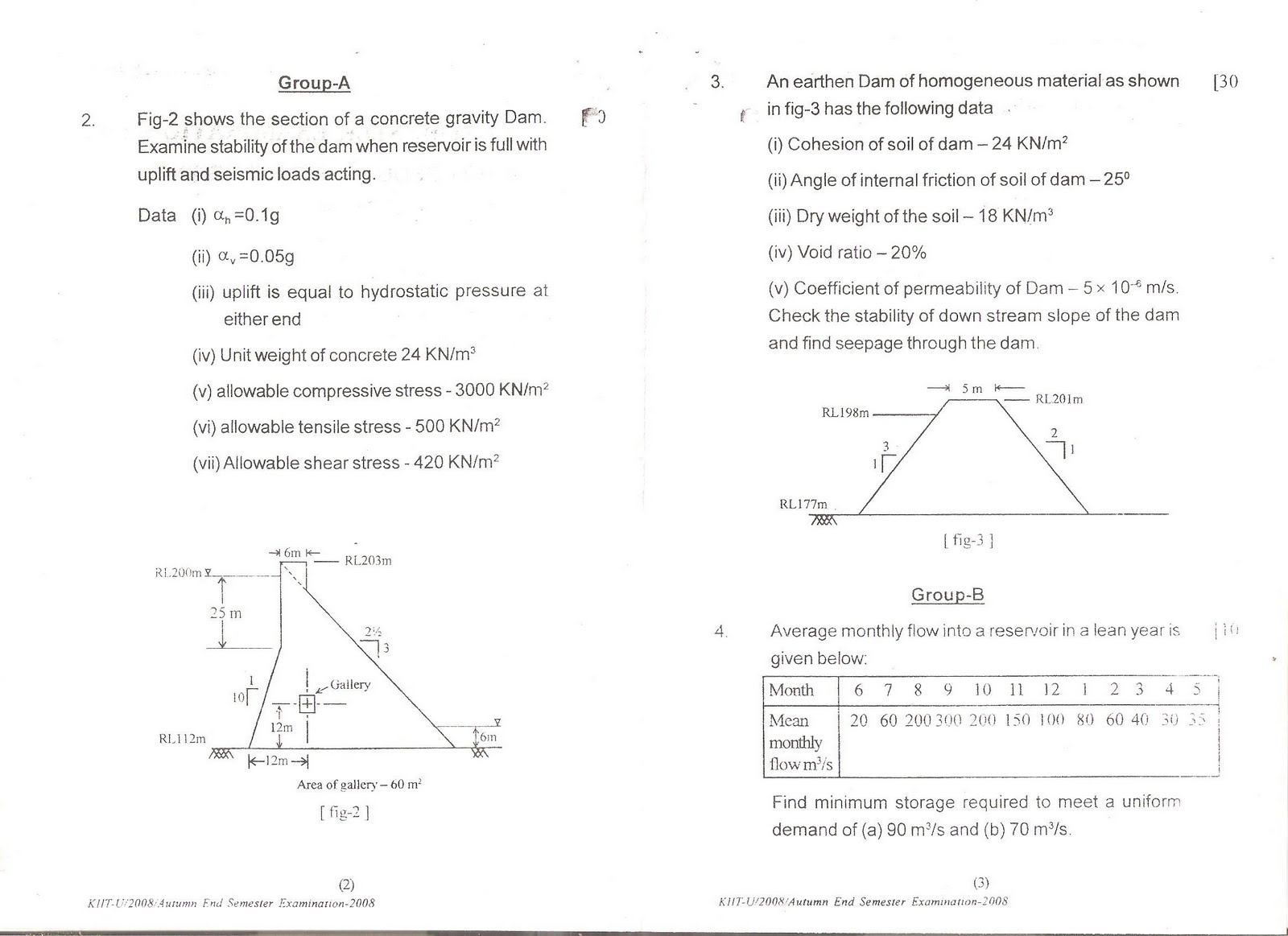 SCHOOL OF CIVIL ENGINEERING: WATER RESOURCE ENGINEERING (7th sem 2010)