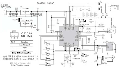 USB DAC GC-PCM2706 | Electronic Circuits, Schematics Diagram, Free ...