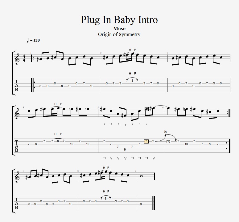 Adventures in Guitar: Plug In Baby Intro