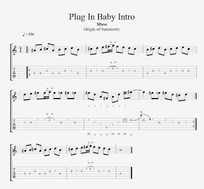 Adventures in Guitar: Plug In Baby Intro