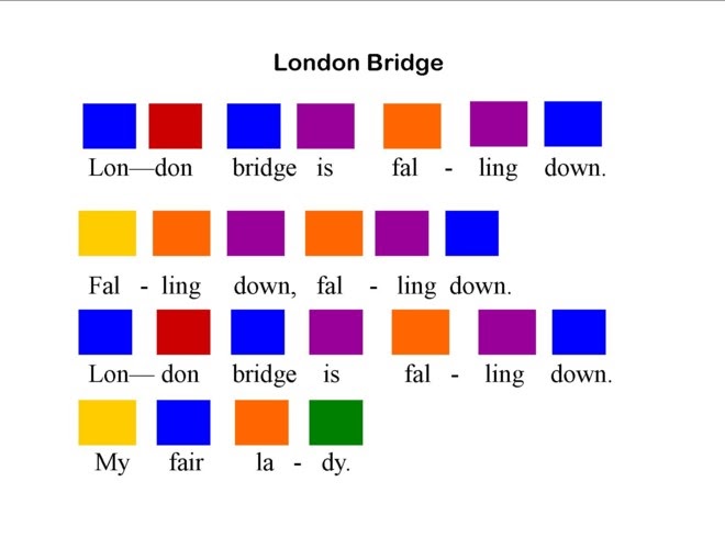 Music for Special Kids: Playing London Bridge on the Keyboard
