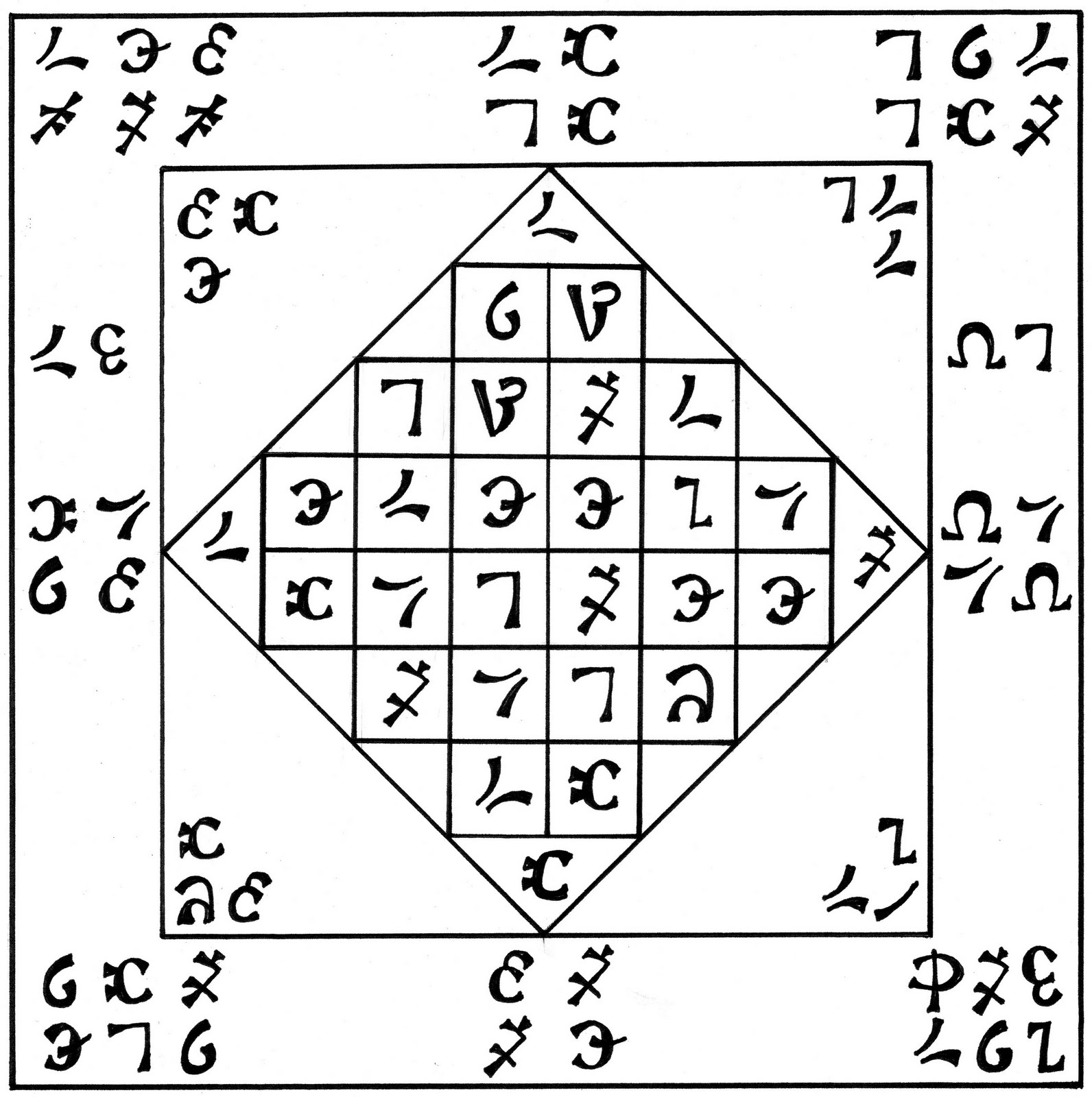 Gyllene Gryningen: The peculiar use of Enochian Kings: Angelic Magic or ...