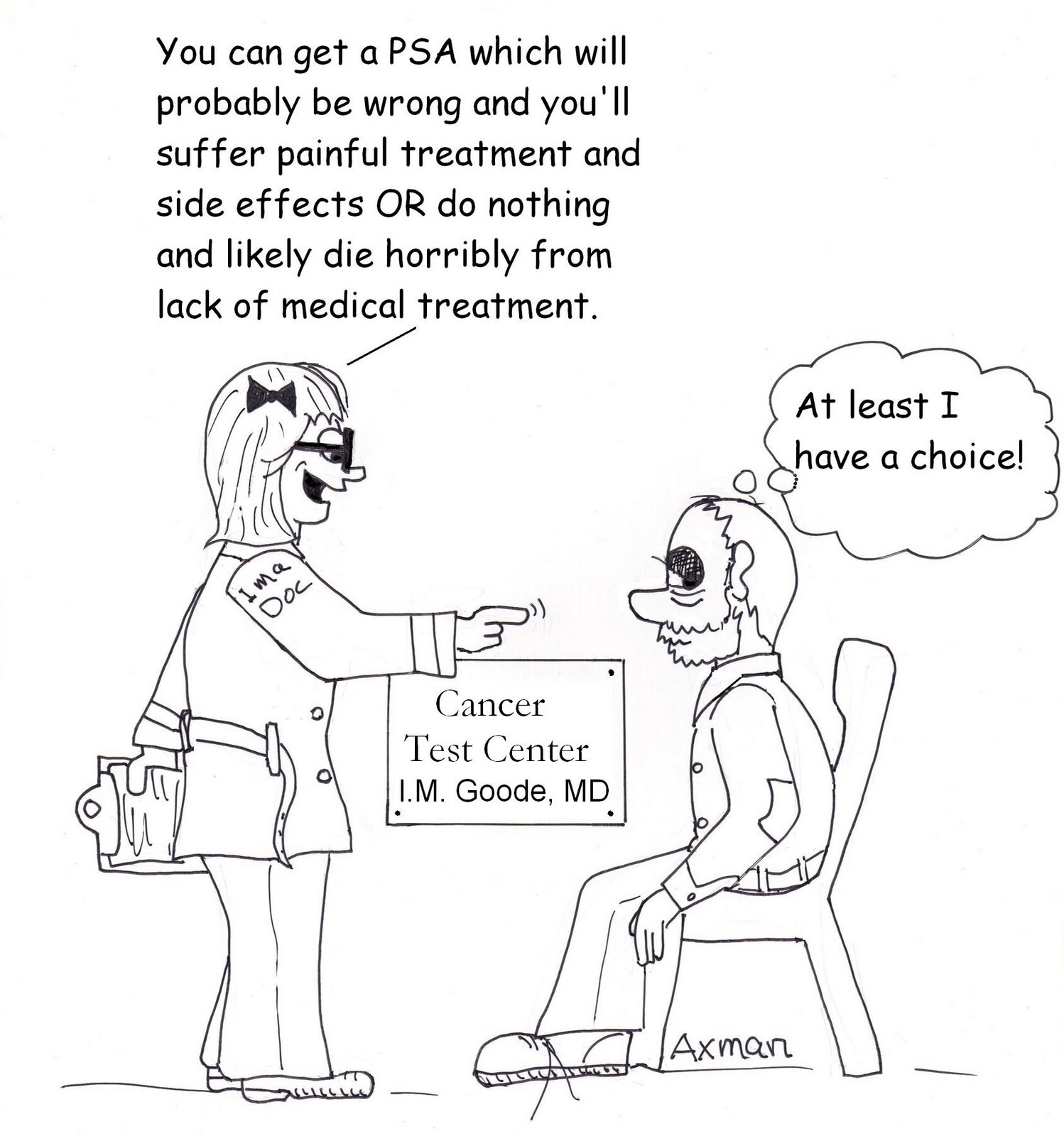 axman and prostate cancer: The PSA Test – to be or not to be