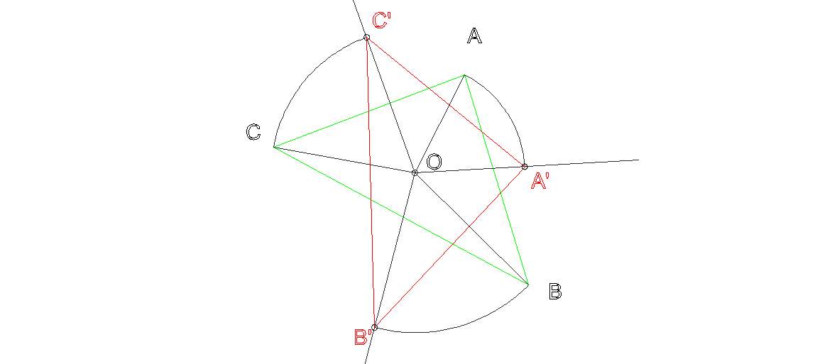 Giros, traslaciones y simetrías: Giros