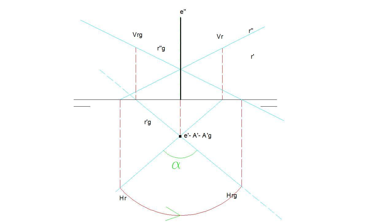 El sistema diédrico: Giros