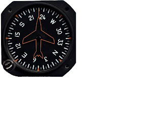 A Time to Fly: A Rose By Any Other Name - Will Still Confuse the Hell ...