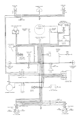 BMW Isetta 1958: Información Técnica