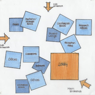 simple yet [CONFUSING]: Moore Building: Function Diagram