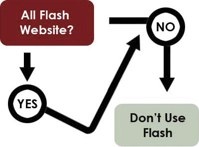 // BarryBlog //: August 2007