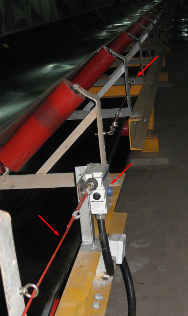 Conveyor Pull Cord at Numbers Mcleod blog